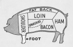 No Refrigerator? No Problem!: Preserving and Storing Meat in the 1700s ...