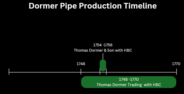 Stop Collaborate and Listen TD is Back with a Brand New Edition | Lives ...